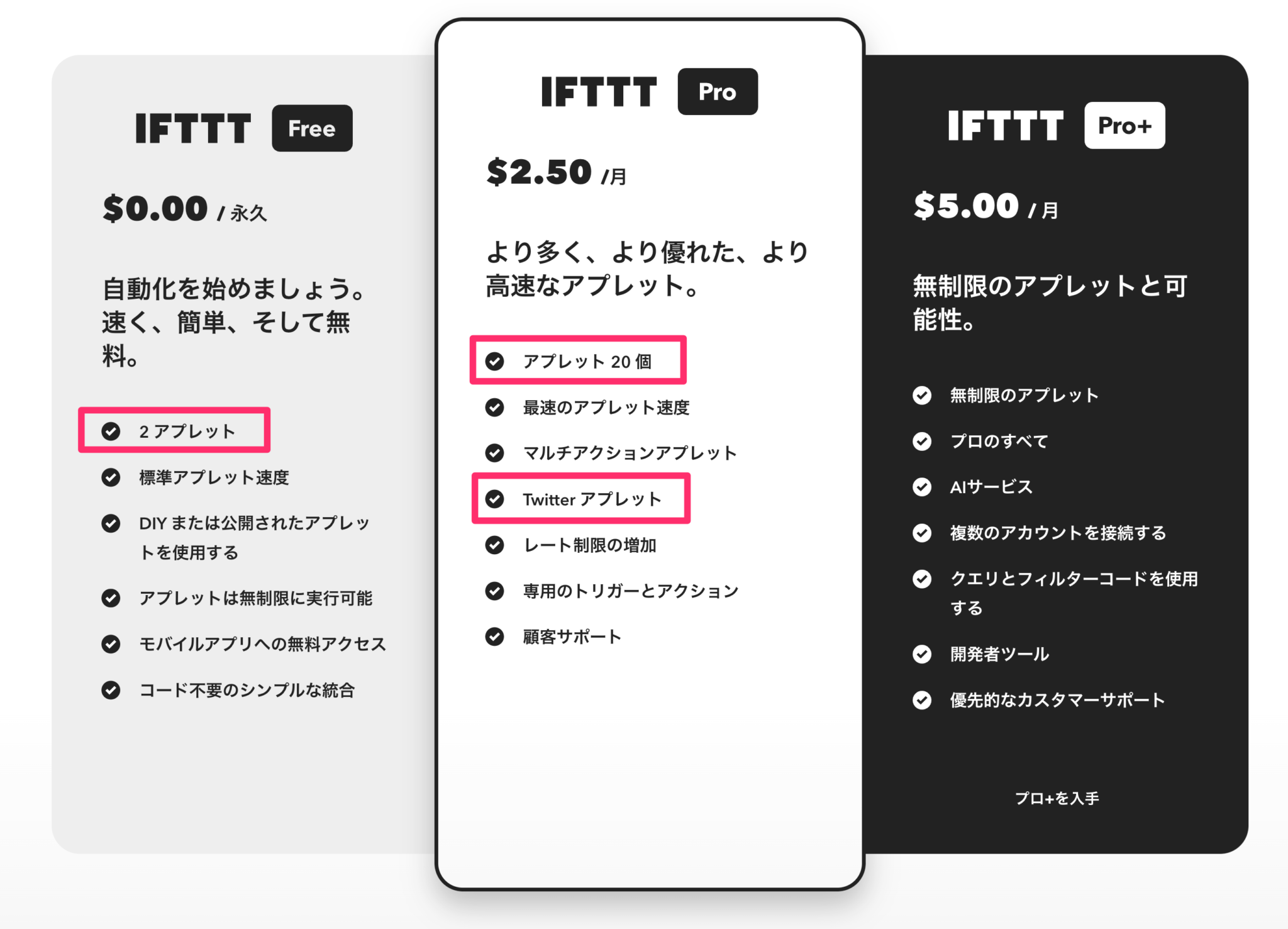 IFTTTの無料プランではTwitter連携不可に | penchi.jp